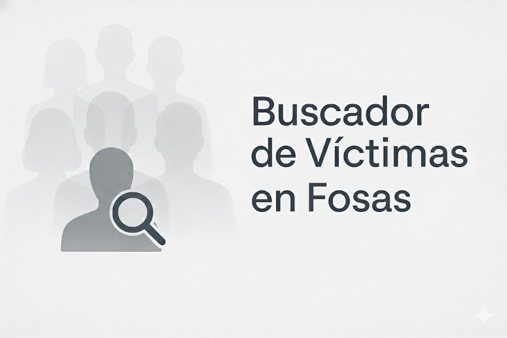 Portal MPT | Mapa estatal de fosses